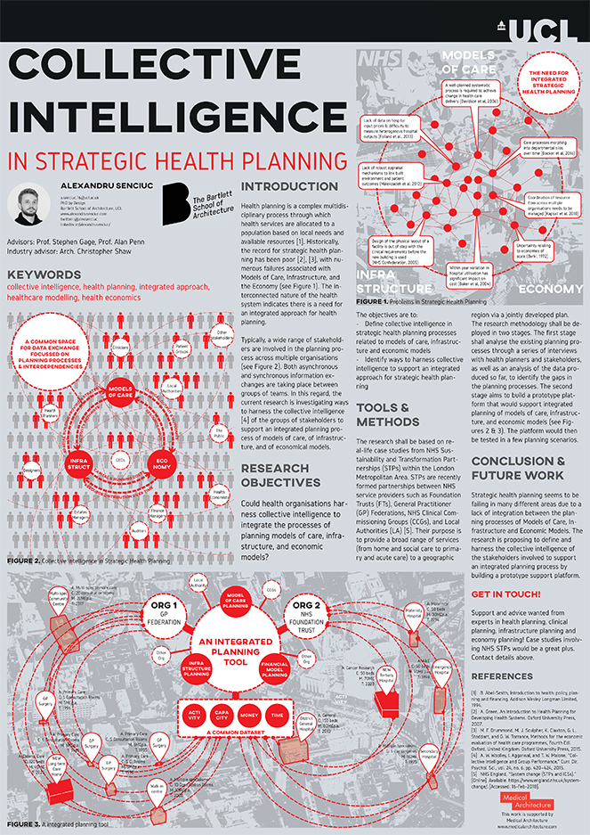 UCL Doctoral School Poster Competition Winner | Alexandru Senciuc